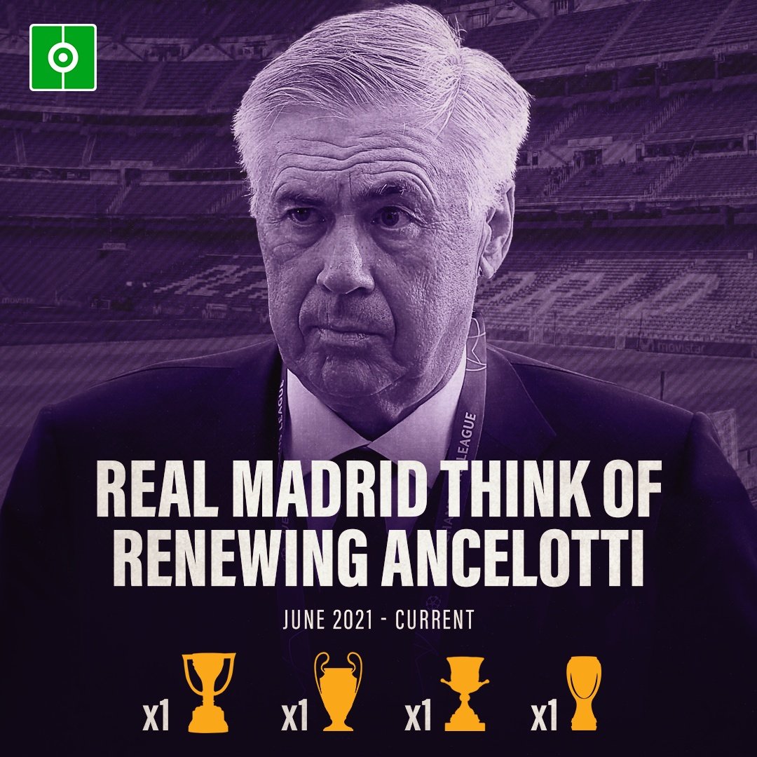 Real Madrid: Photos and infographics