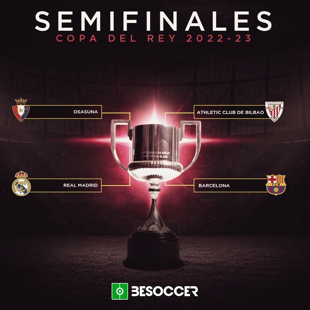 Copa del Rey: Fotos e infografías