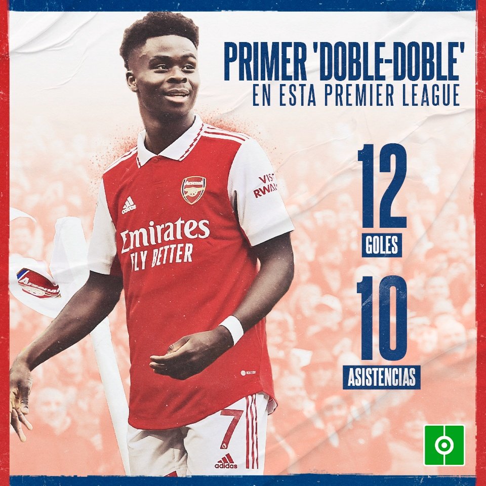 Arsenal FC: Fotos e infografías