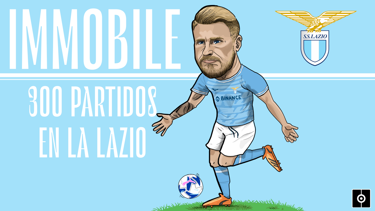 Immobile, 'biancoceleste' de época con sus 300 partidos en la Lazio