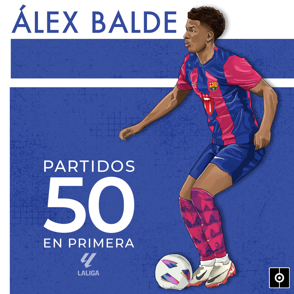 Álex Balde, 6º más joven de la historia 'culé' en llegar a 50 partidos ...