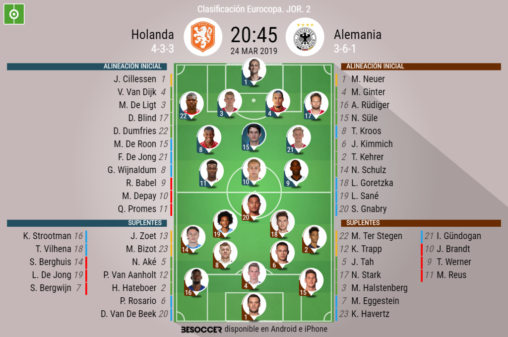 Así seguimos el directo del Holanda - Alemania