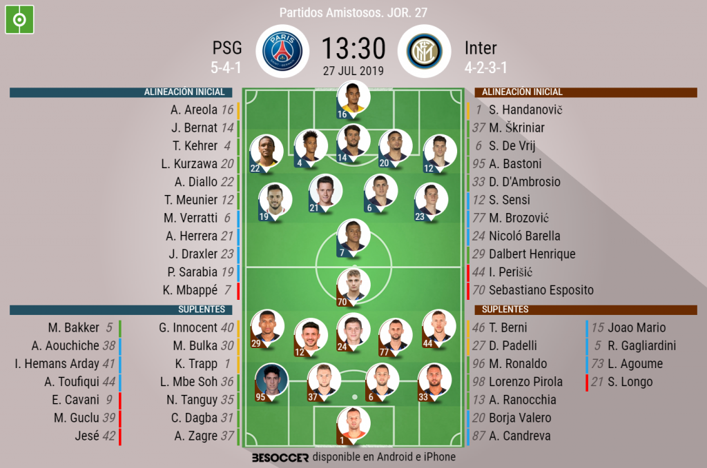 Así seguimos el directo del PSG - Inter