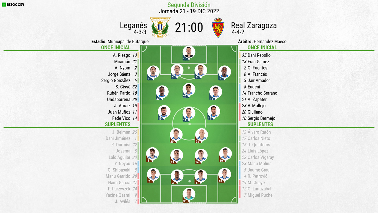 Así seguimos el directo del Leganés - Real Zaragoza