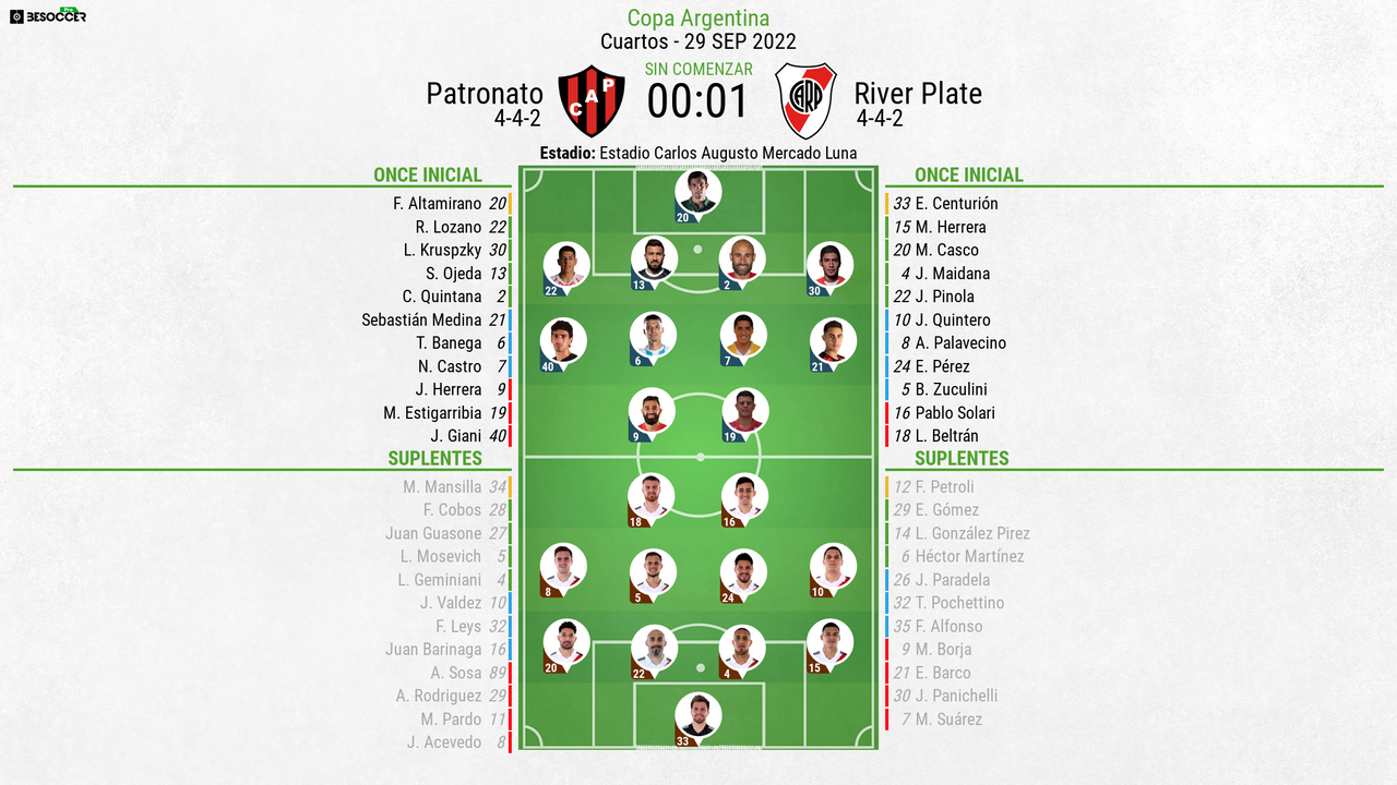 Así seguimos el directo del Patronato - River Plate