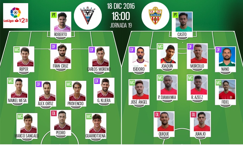 Álex Ortiz y Provencio se cuelan en la medular del Mirandés; Juanjo, en ...