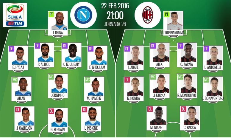 El Nápoles repite once y esquema; Zapata, novedad entre los titulares ...