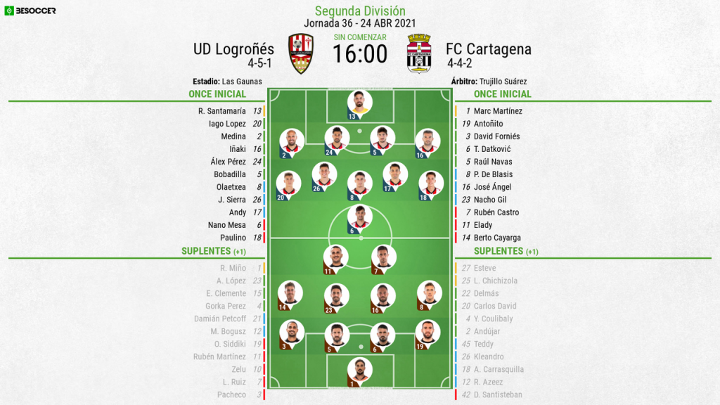 Así seguimos el directo del UD Logroñés - FC Cartagena