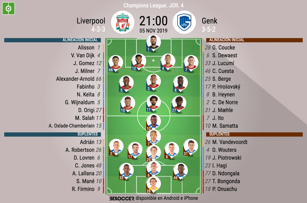 Así seguimos el directo del Liverpool - Genk