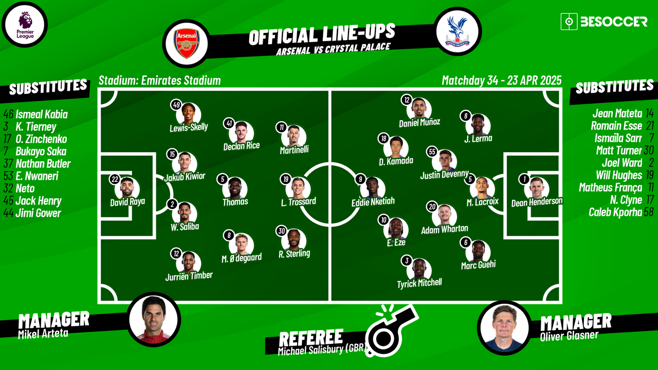 Arsenal vs Crystal Palace - as it happened