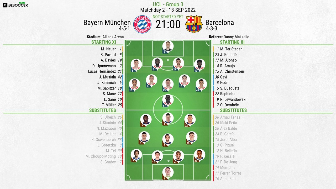 Bayern München v Barcelona - as it happened