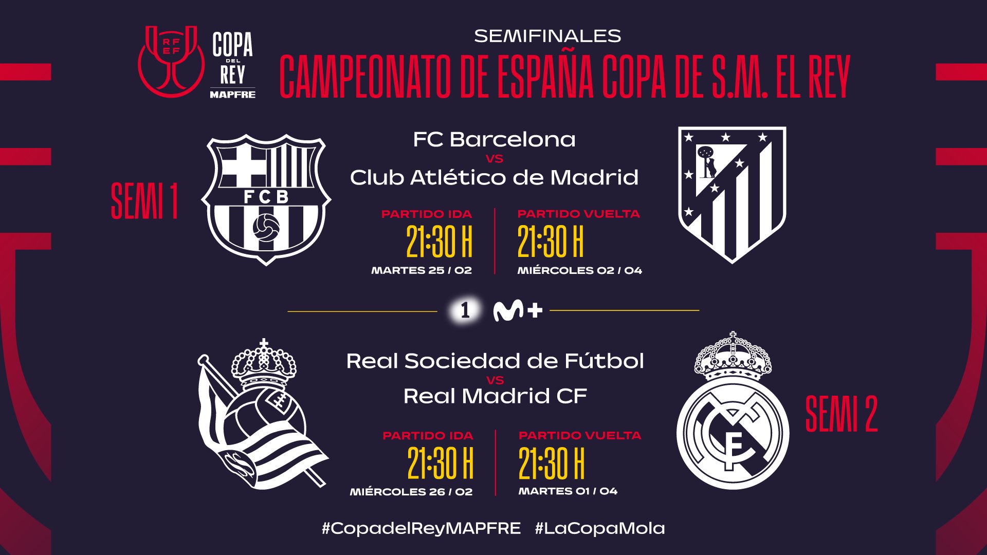 Estos son los horarios de las semifinales de Copa del Rey 2024-25