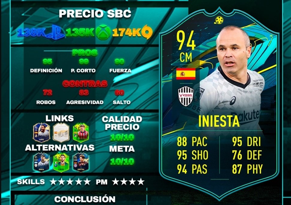 Solución al SBC de 'Andrés Iniesta Momentos' y ¿merece la pena?