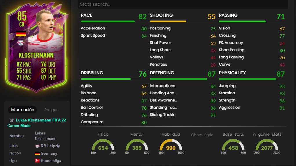 Klostermann, Corney y Kudus se incorporan al Rulebreakers de FIFA 22