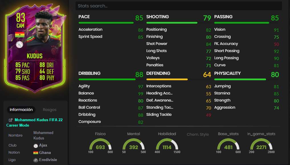 Klostermann, Corney y Kudus se incorporan al Rulebreakers de FIFA 22