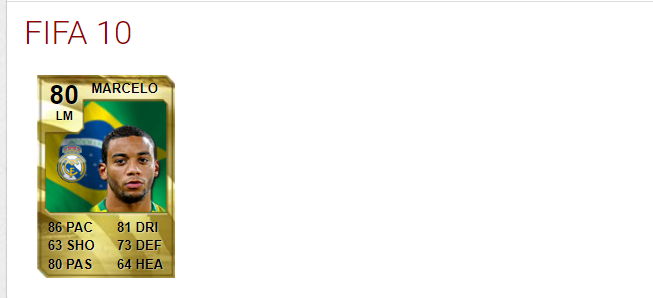 Estas son todas las cartas de Marcelo en la saga FIFA