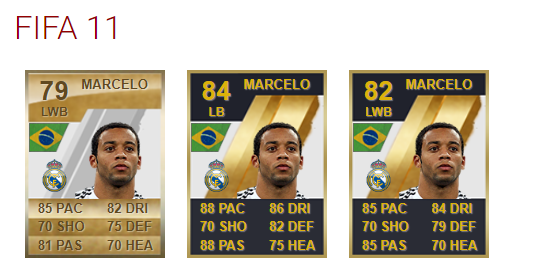 Estas son todas las cartas de Marcelo en la saga FIFA