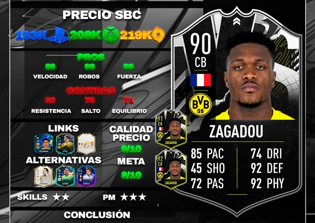 El nuevo Showdown de FIFA 21 enfrenta a Demarai Gray con Zagadou ...