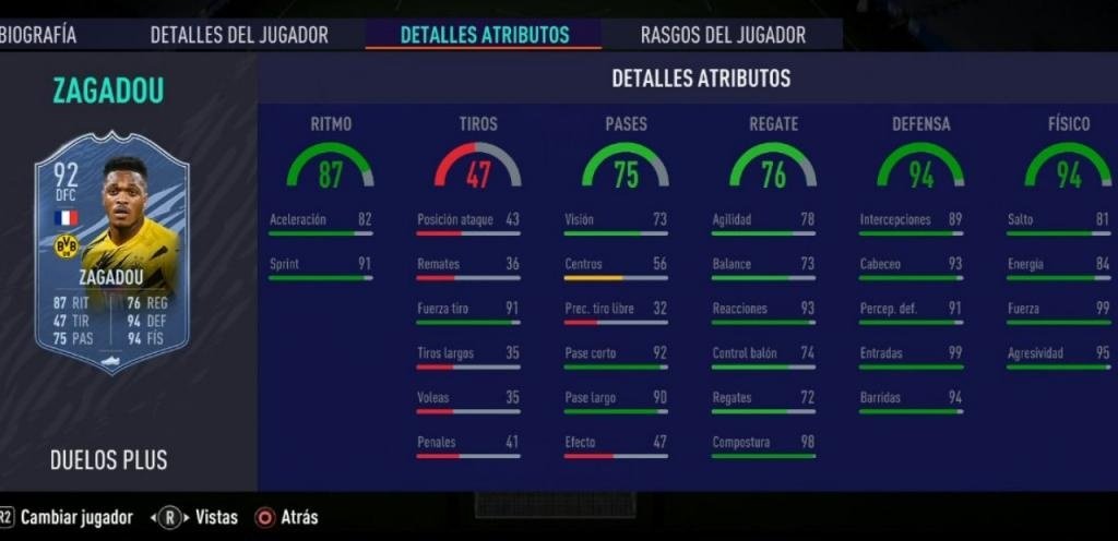 FIFA 21: así queda la carta de Axel Zagadou del Showdown