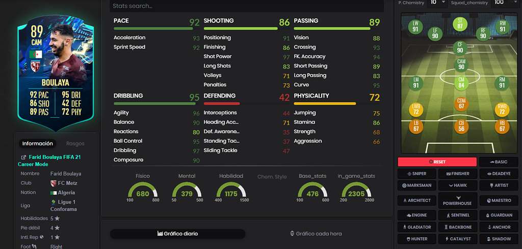 Farid Boulaya Tots Moments El Mahrez De La Ligue 1 Y Solución A Su Sbc