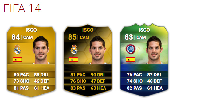 Estas son todas las cartas de Isco en el Real Madrid
