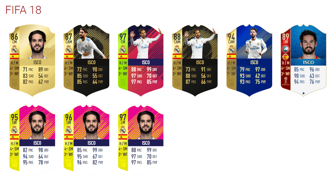 Estas son todas las cartas de Isco en el Real Madrid