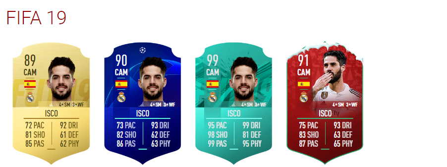 Estas son todas las cartas de Isco en el Real Madrid