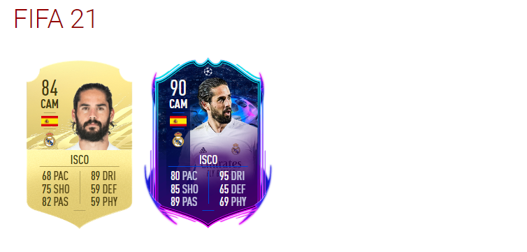 Estas son todas las cartas de Isco en el Real Madrid