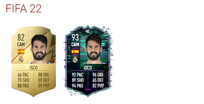 Estas son todas las cartas de Isco en el Real Madrid
