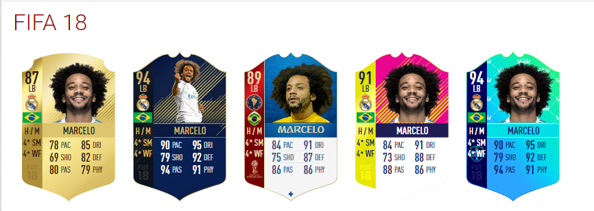 Estas son todas las cartas de Marcelo en la saga FIFA