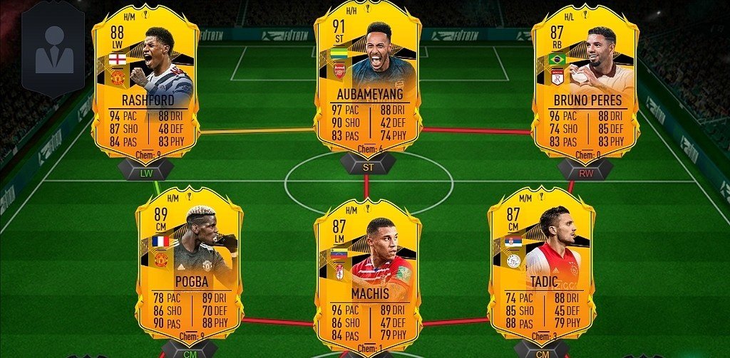 FIFA 21: así quedan las cartas RTTF de la UEFA Europa League