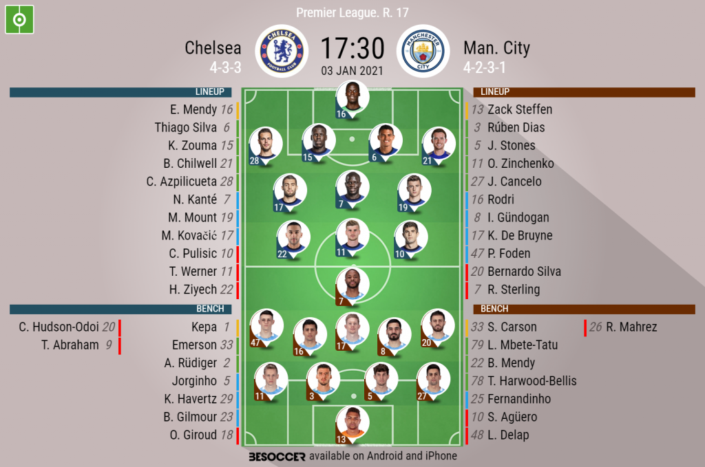 Chelsea v Man. City - as it happened