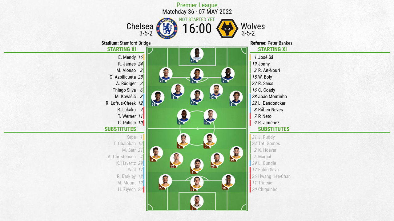 Chelsea v Wolves - as it happened