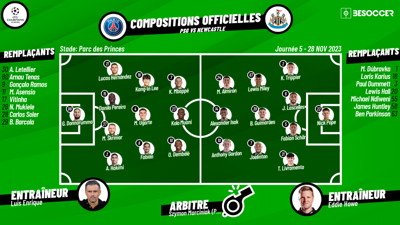 Compos officielles : PSG-Newcastle