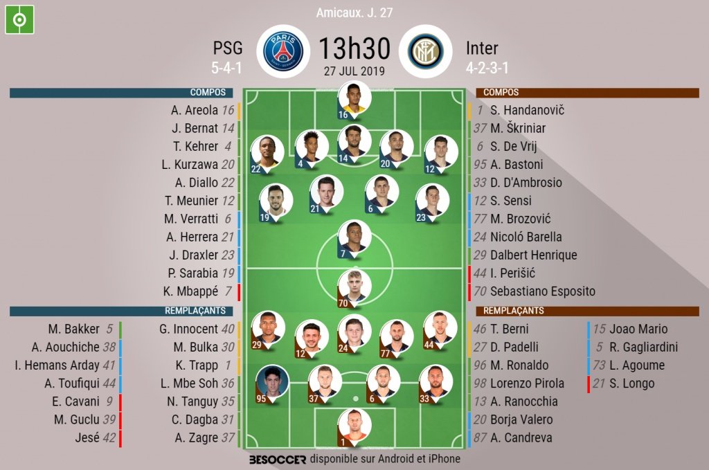 Les compos officielles du match amical entre le PSG et l'Inter