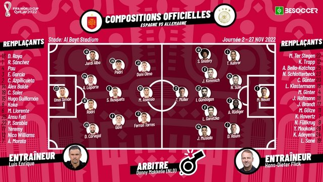 C'était le direct du Espagne - Allemagne