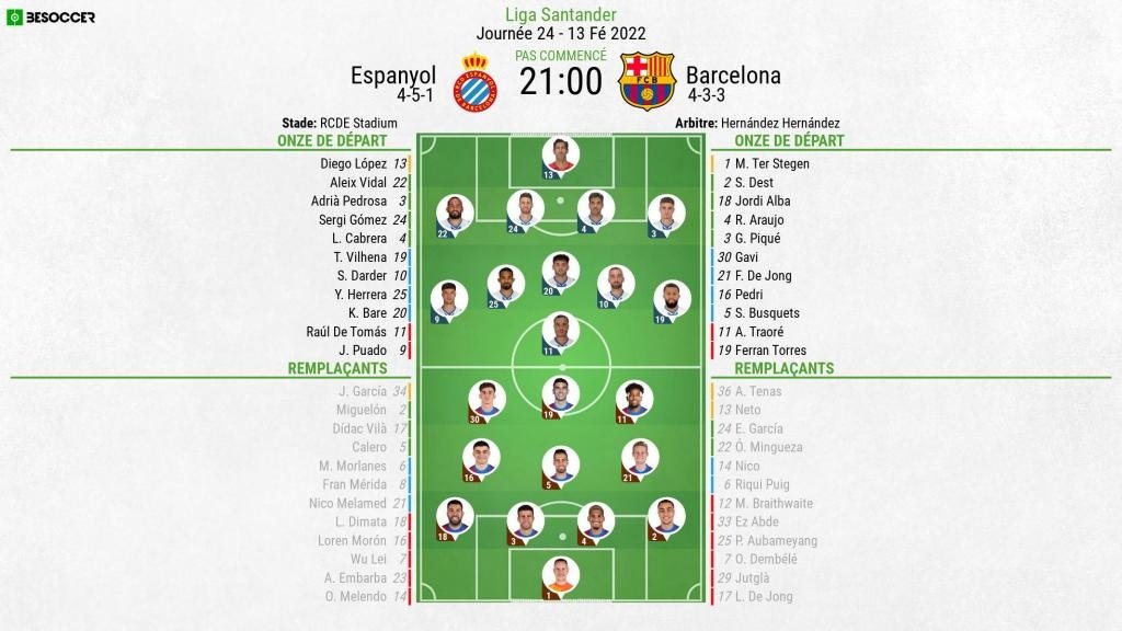 Compos officielles : Espanyol-Barcelone