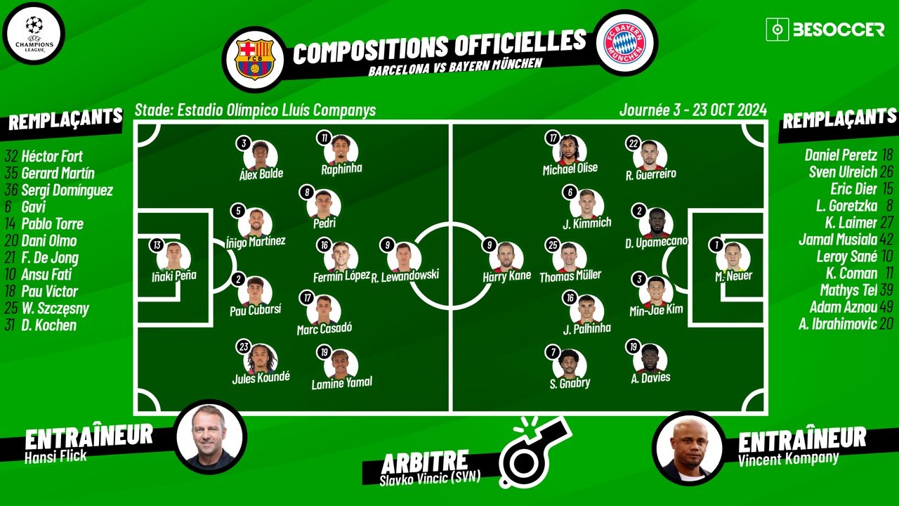 C'était le direct du Barcelona - Bayern München