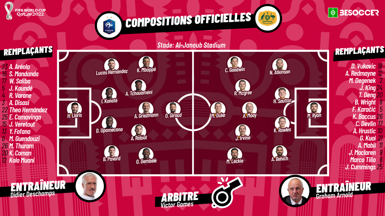 Compos officielles : France-Australie