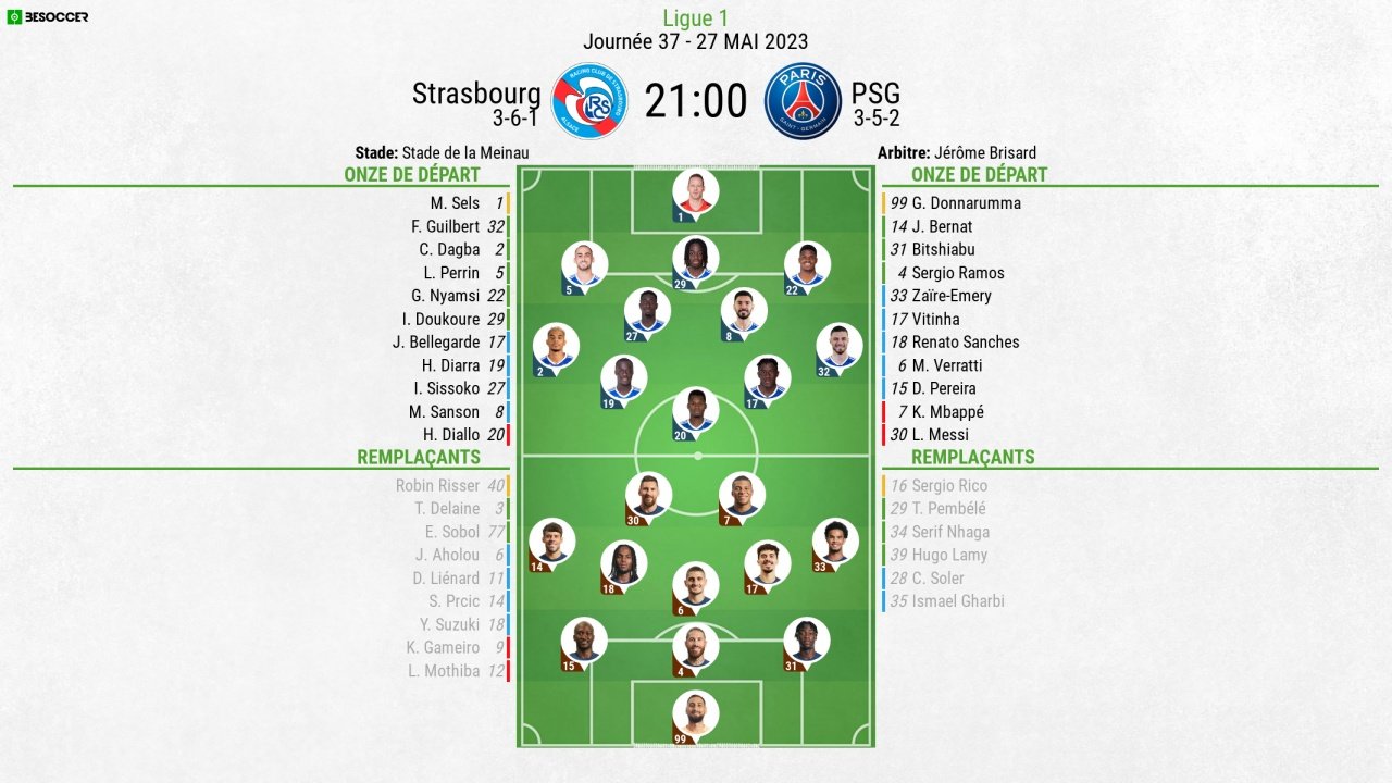 C'était le direct du Strasbourg - PSG