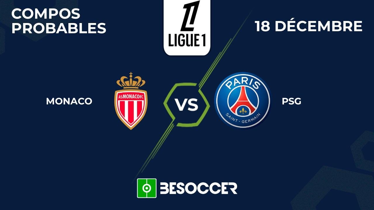 Compos probables Monaco - PSG