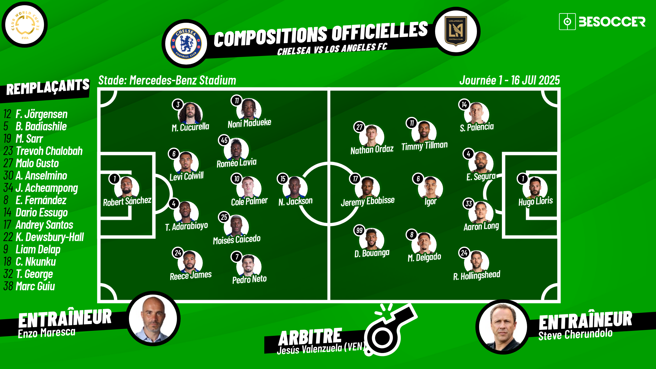 C'était le direct du Chelsea - Los Angeles FC