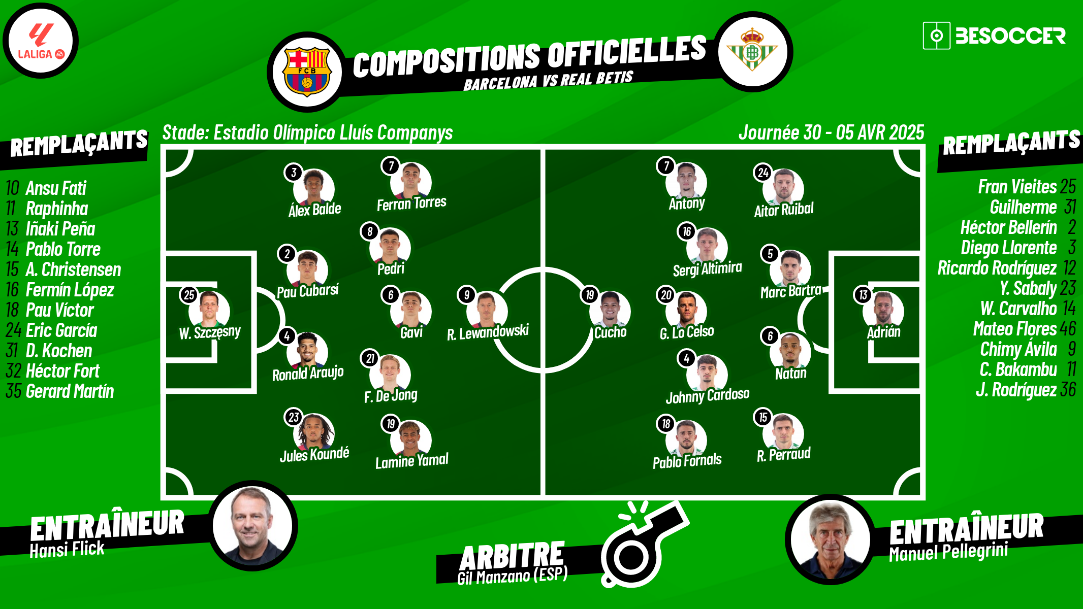 C'était le direct du Barcelona - Real Betis
