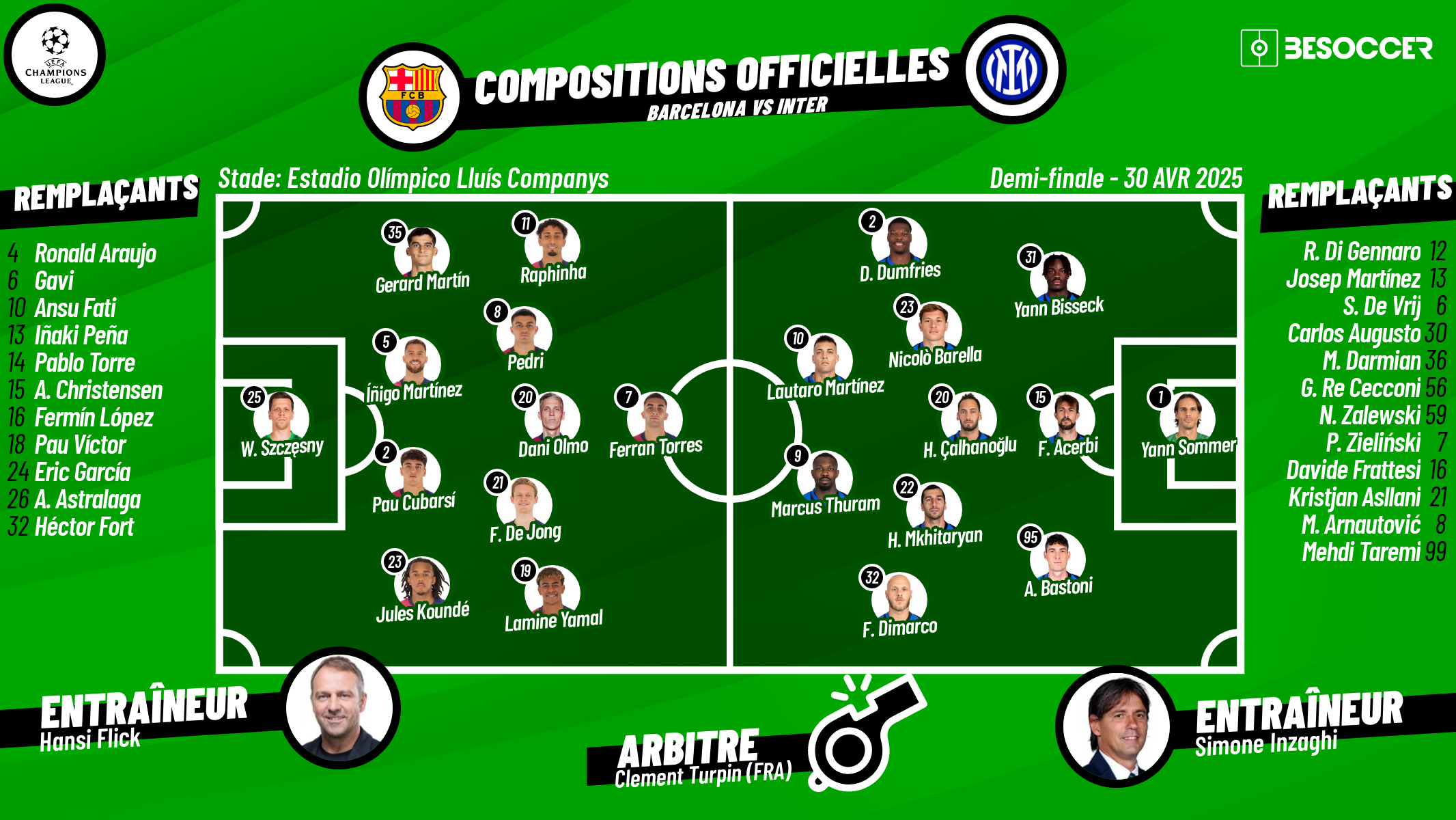 C'était le direct du Barcelona - Inter