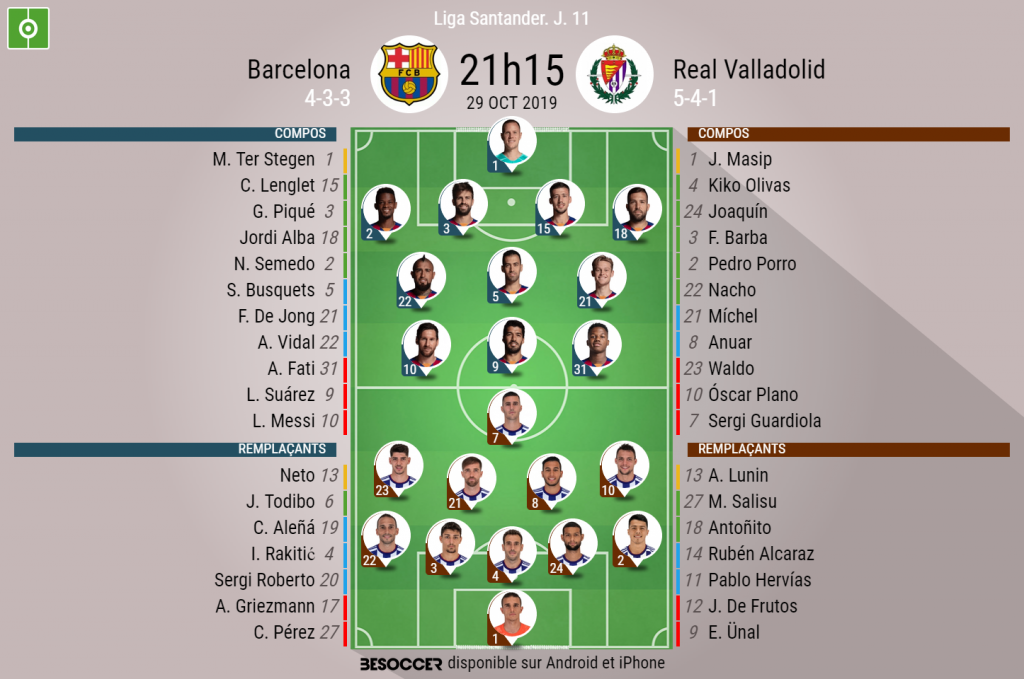 Les compos officielles du match de Liga entre le FC Barcelone et Valladolid