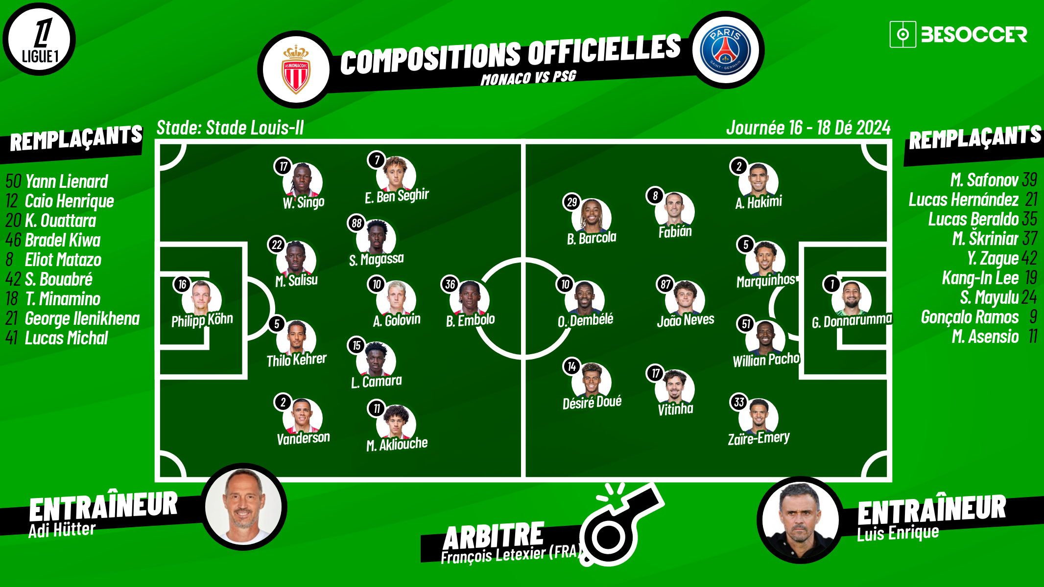 C'était le direct du Monaco - PSG