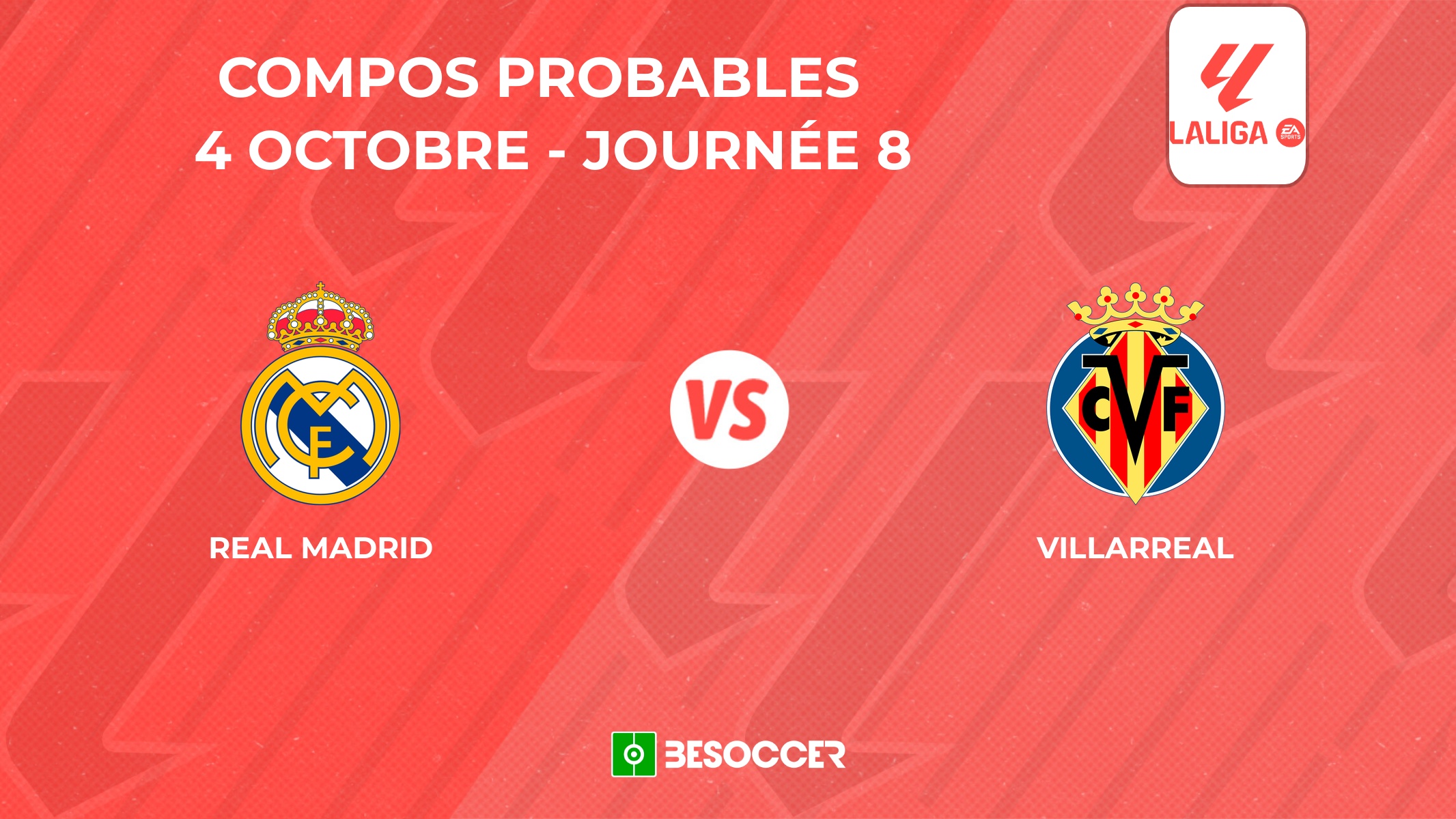 Compositions probables Real Madrid - Villarreal