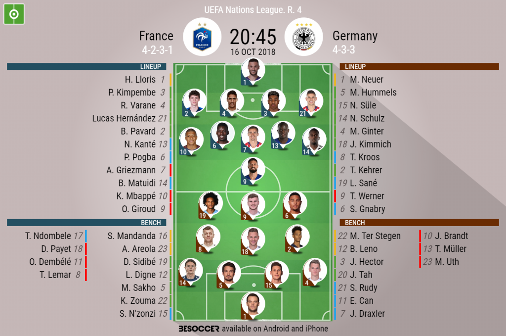 France V Germany - As it happened.