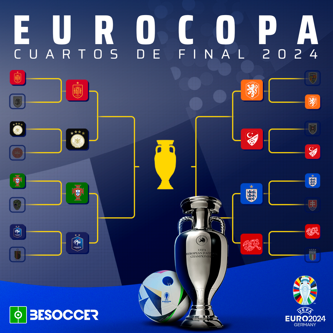 Estos son los 1/4 de final de la Eurocopa 2024