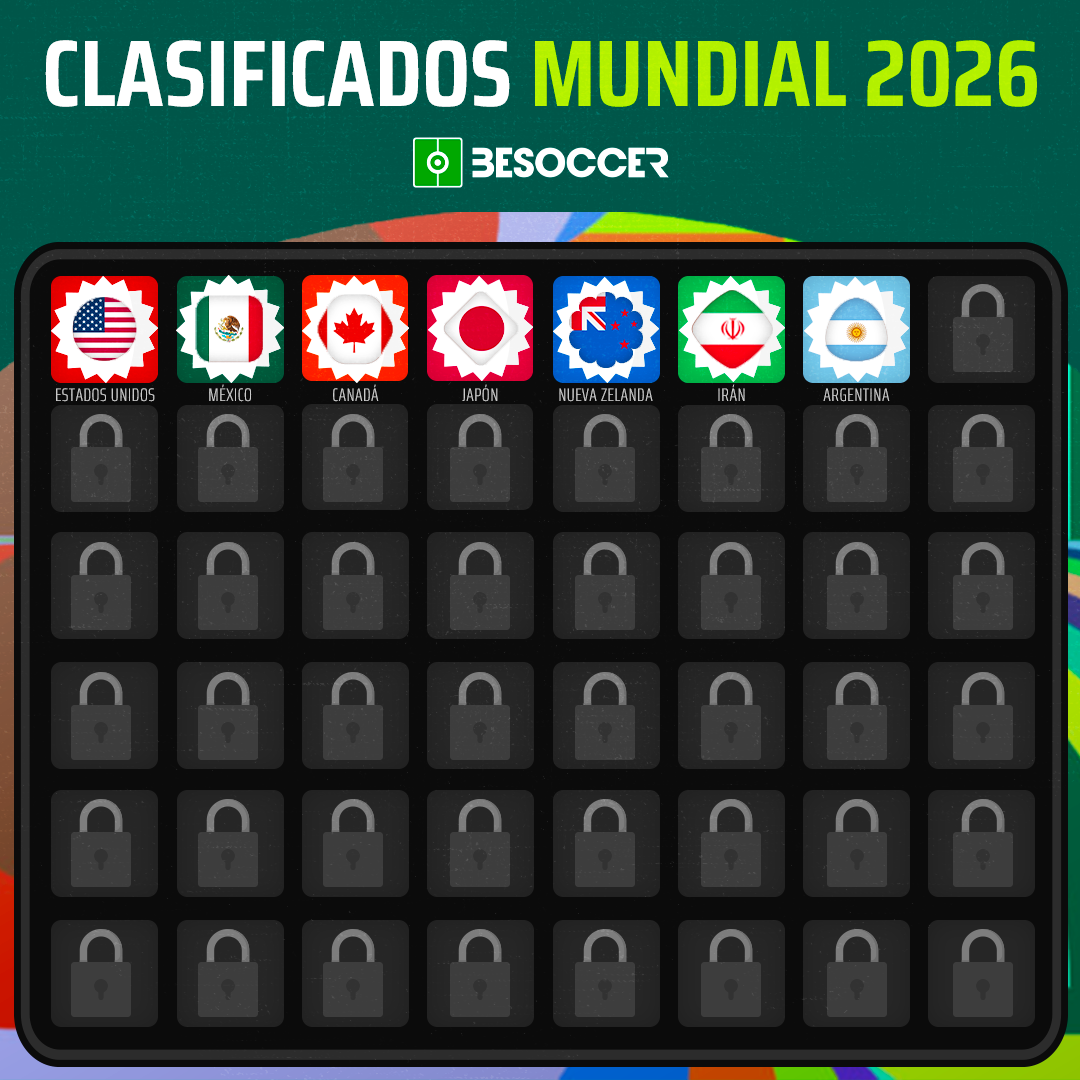 Estas son las selecciones clasificadas para el Mundial 2026